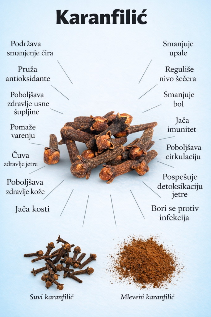 🌿🧄 Karanfilić i njegove prirodne blagodati 🧄🌿 – Balkan Fit