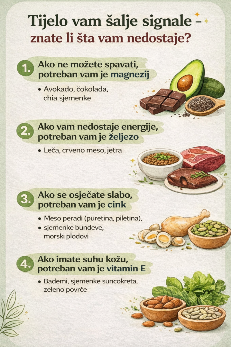 Vaše tijelo šalje signale – znate li šta mu nedostaje? – Balkan Fit